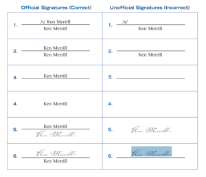 EDGAR Signatures | Toppan Merrill