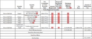 SEC filing fee tables: How to convert and accurately apply iXBRL tags ...