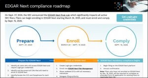 Getting Started with EDGAR Next Filing | Toppan Merrill